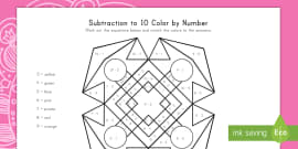 Rangoli Patterns 4 Operations to 100 Color by Number - Rangoli Patterns