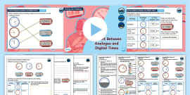 Analogue and 12-hour Digital Clock PowerPoint (teacher made)