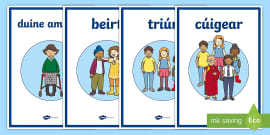 Day and Month Poster | Dates in Irish | Dates as Gaeilge