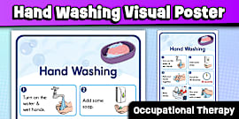 How to Wash Your Hands at Home Sequencing Display Posters