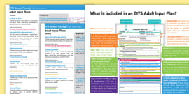 EYFS Space Planning & Continuous Provision Pack (Reception)