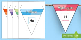 Periodic Table of Elements Poster | KS3 Chemistry | Beyond
