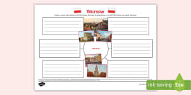 Mumbai Mind Map (teacher made) - Twinkl