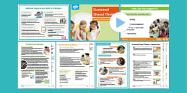 Effective Communication with Parents Handout | EYFS | CPD