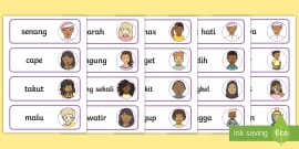 Indonesian Feelings and Emotions Display Posters - Twinkl