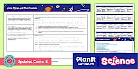 Science: Living Things & Their Habitats: Y4 Unit Pack