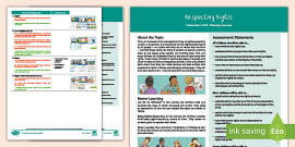Citizenship KS1 Respecting Rights Lesson 5: Is It Fair? Lesson Pack