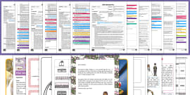 Wedding Planning Checklist (teacher made) - Twinkl