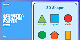 2D Shape Posters with Properties | Grades 1-3 Math Resources