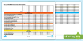 Year 1 Writing Checklist | English Assessments | KS1
