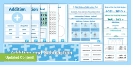 Subtracting 5-Digit Numbers Using Column Method Display Poster