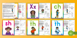 Phonics Canada Group 6 (y,x,ch,sh,soft/hard th) PowerPoint