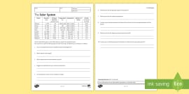 Space Homework Worksheet - KS3 Science Resources - Twinkl