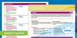 Places in town in French - In My Town Lesson Pack - Twinkl