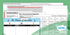 Special Places RE KS1 - Places of Worship Lesson - Twinkl
