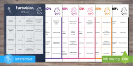 Eurovision Score Sheets | Twinkl Party (teacher made)