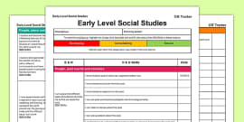 Curriculum for Excellence Early Years - Early Level Overview