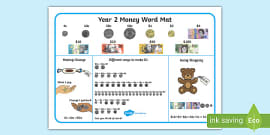 British (UK) Money - Pictures of Play Money to Print