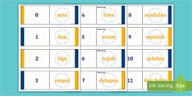 Numbers and Words Bingo 1-20 Indonesian Games (teacher made)