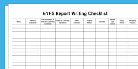 Differentiated EYFS Statements for Report Writing