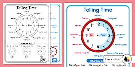 Time Poster | Classroom Display | Primary Resource | Twinkl
