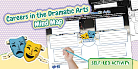 What Are 10 Careers In Art? | Dramatic Arts | Twinkl SA