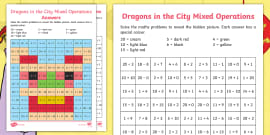 Chinese New Year Multiplication Maths Mosaic Worksheet