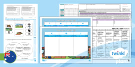 Year 1 HASS Changes to Daily Life Unit Overview | Twinkl