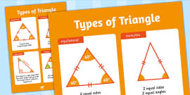 Types of Triangle Display Posters - Triange, shape, triangles, display