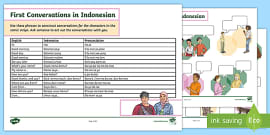 Adjectives Describing People Poster - Indonesian - Twinkl