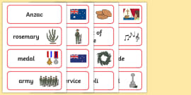 Anzac Day Modelling Dough Mats - Prep/Year 1 HASS - Twinkl