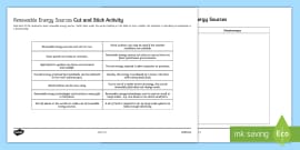 Continuous Energy - Continuous Resource Examples | Twinkl