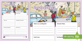 Earthquake Facts for Kids| Twinkl Teaching Wiki - Twinkl