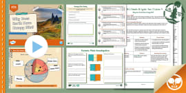 Eco Adventurers: Y3 Lesson 3 - How Can We Weather The Storm?