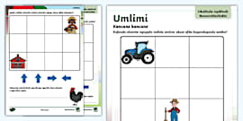 Ukubhala Ngekhodi Namarobhothikhi eBanga loku-1- Ukuhlakaza Imoto