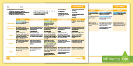 FREE! - 'ay saying ai' Phoneme Lesson Plan - Level / Phase 5 Week 1 ...