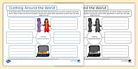 The Art of Pablo Picasso Mind Map (teacher made) - Twinkl