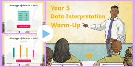 Dot Plot Display Poster (teacher made) - Twinkl