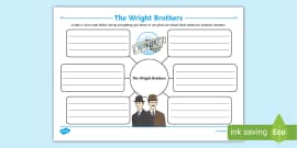 The Wright Brothers Poster (teacher made)