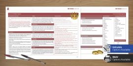 Macbeth Quote Flashcards | Macbeth | GCSE English | Beyond