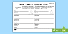Queen Elizabeth I Facts Sheet (Hecho por educadores)