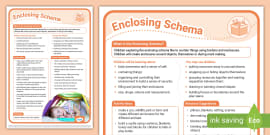 What is a schema? - Answered - Twinkl Teaching Wiki - Twinkl