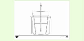 Endothermic and Exothermic Colouring | Colouring Sheets