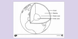 FREE! - Labelled Heart Diagram Colouring Sheet | Colouring Sheets