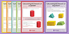 Area And Perimeter Display Posters