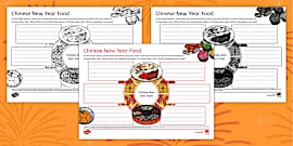 Chinese New Year Mind Map (teacher made) - Twinkl