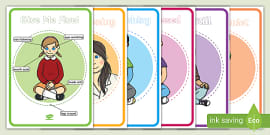 Classroom Rules and Behaviour Display Posters (teacher made)