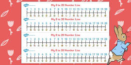 Number Line Counters (0-20) (teacher made) - Twinkl