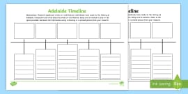 Darwin Timeline Worksheet (teacher made) - Twinkl
