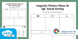 Linguistic Phonics Phase 3b 'igh' Sound Bingo Game - Twinkl